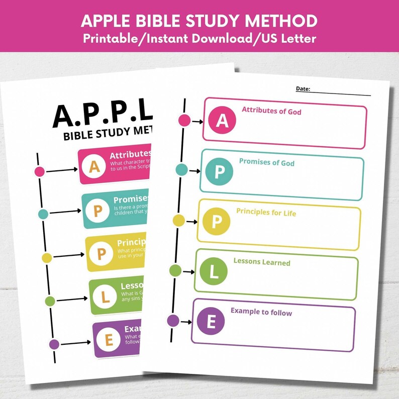Printable APPLE Bible Study Tool for Beginners,christian Devotional ...