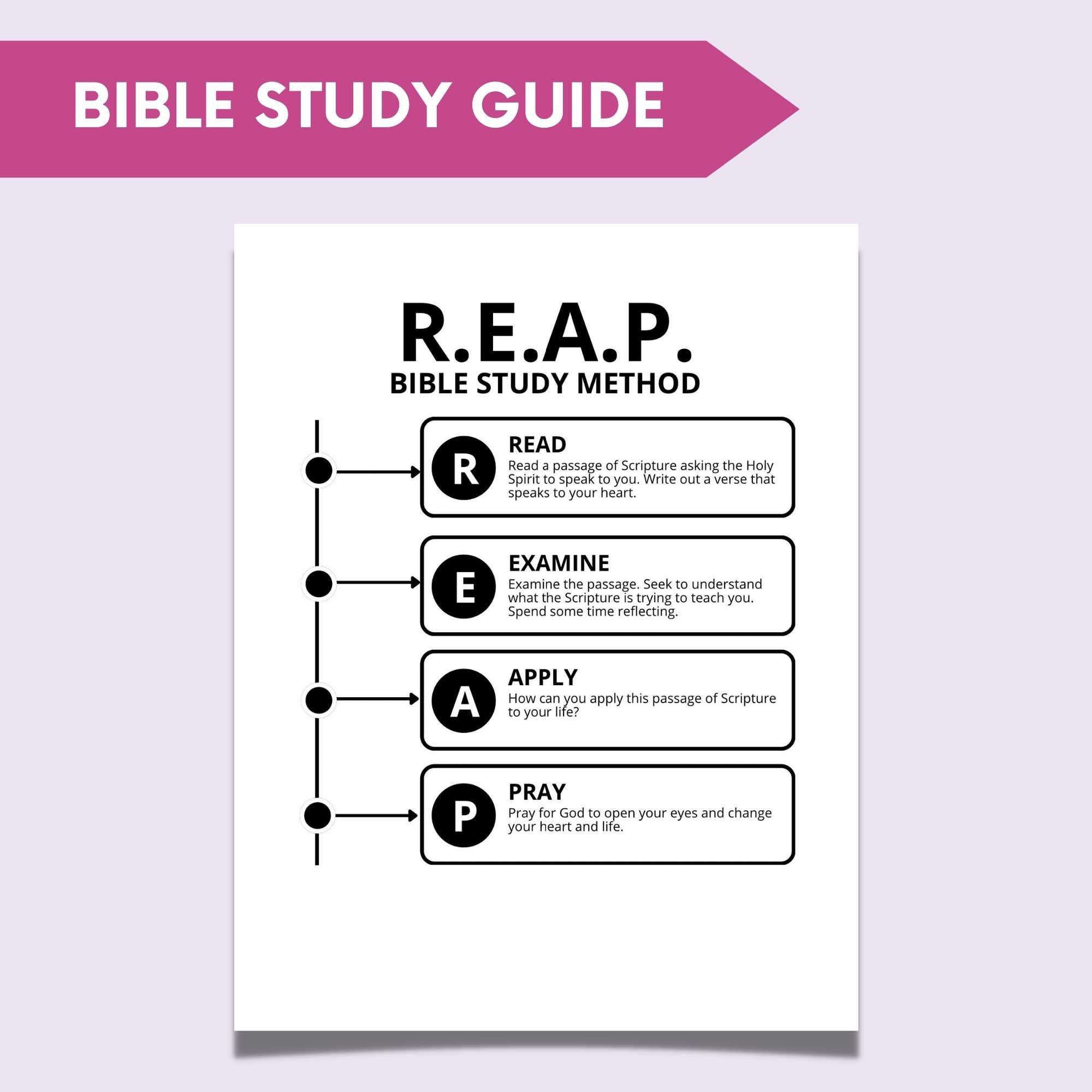 Printable REAP Bible Study Method for Youth Group,christian Bible Study ...