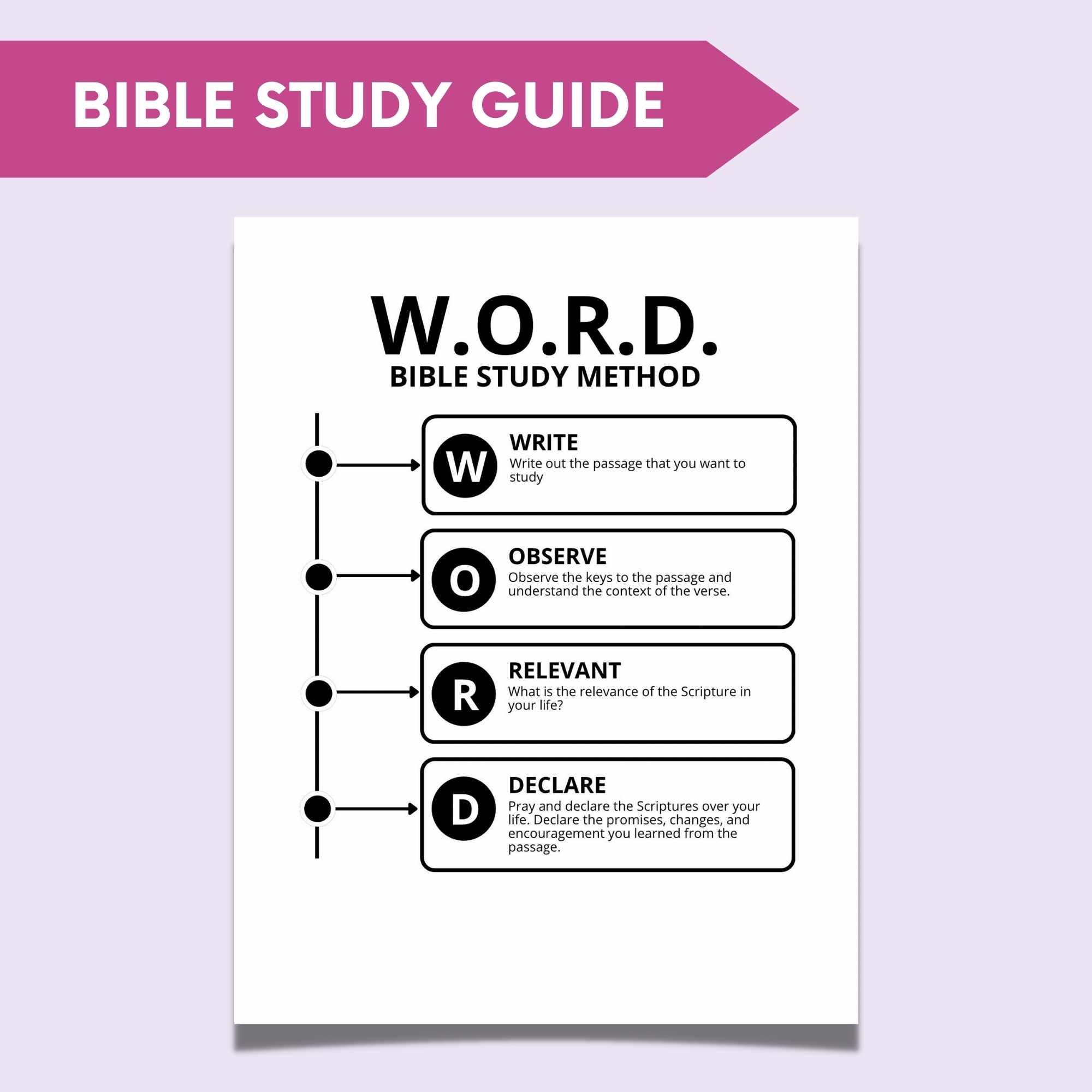 Printable WORD Devotional Template for Womens Group,christian Bible ...