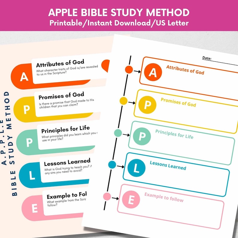 Printable APPLE Bible Study Tool for Beginners,christian Devotional ...