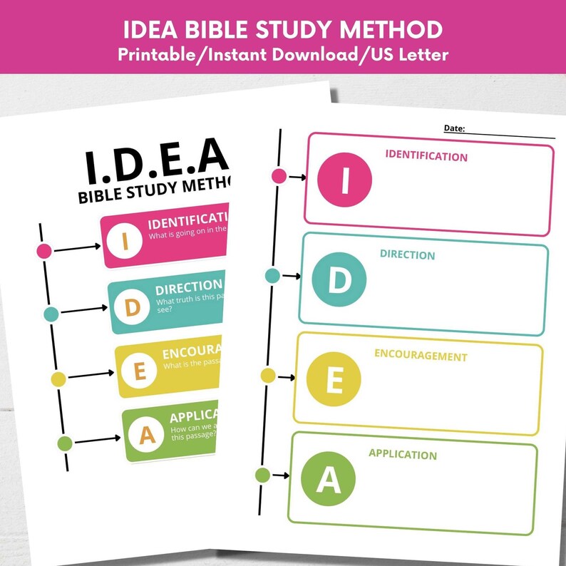 Printable IDEA Devotional Template for Women’s Group,christian Bible ...