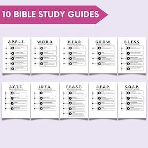 Beginners Simple Printable Devotional Template Tool,christian Bible ...
