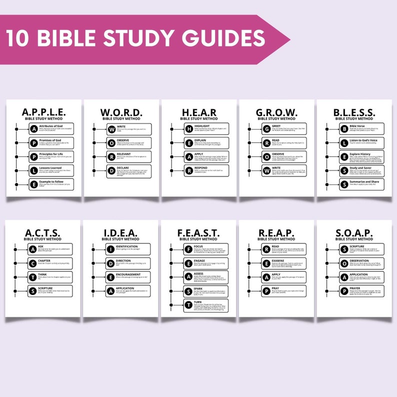 Bible Study Methods Printable Template: Christian Devotional Tool (PDF ...