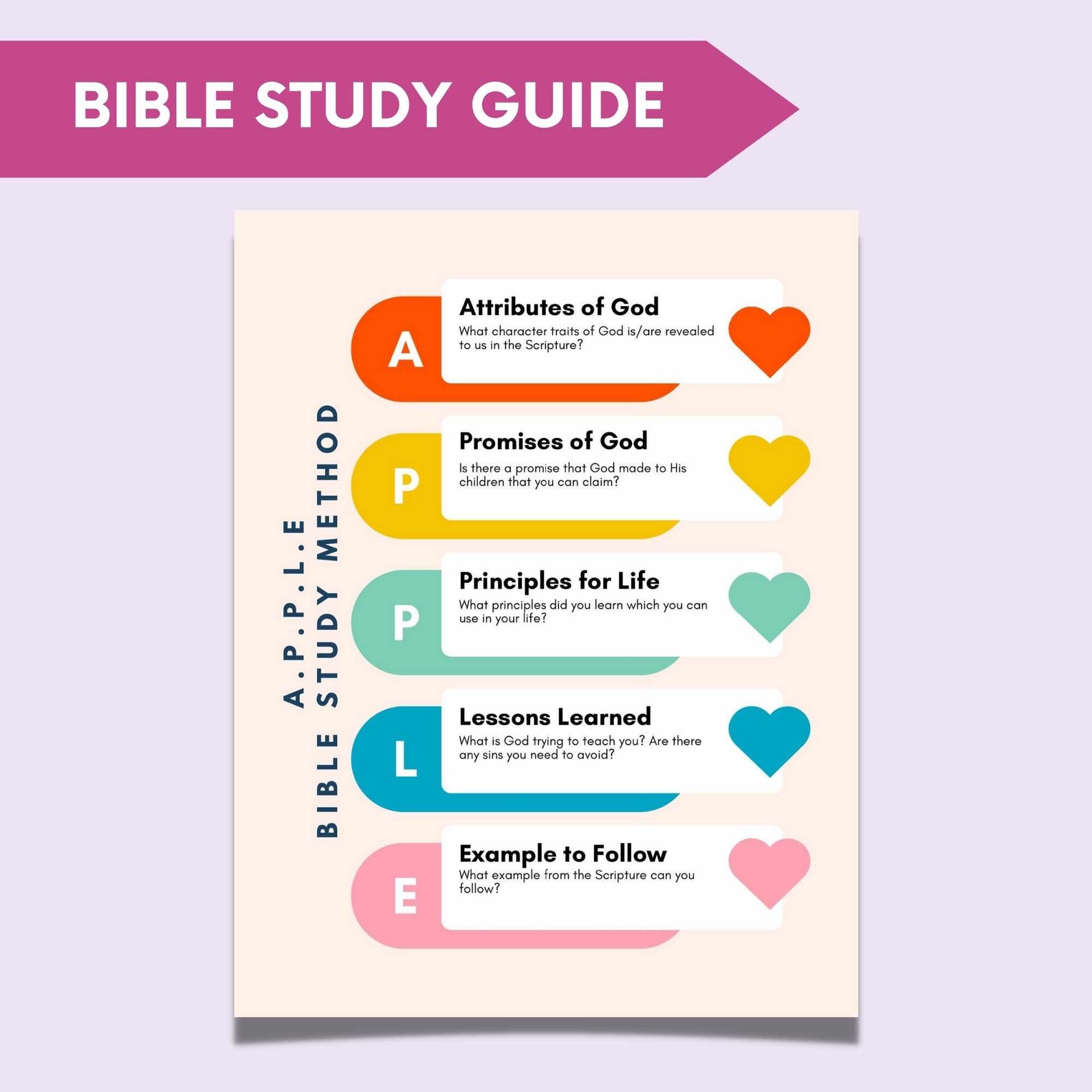 Printable APPLE Bible Study Tool for Beginners,christian Devotional ...