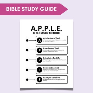 Printable APPLE Bible Study Tool for Beginners,christian Devotional ...