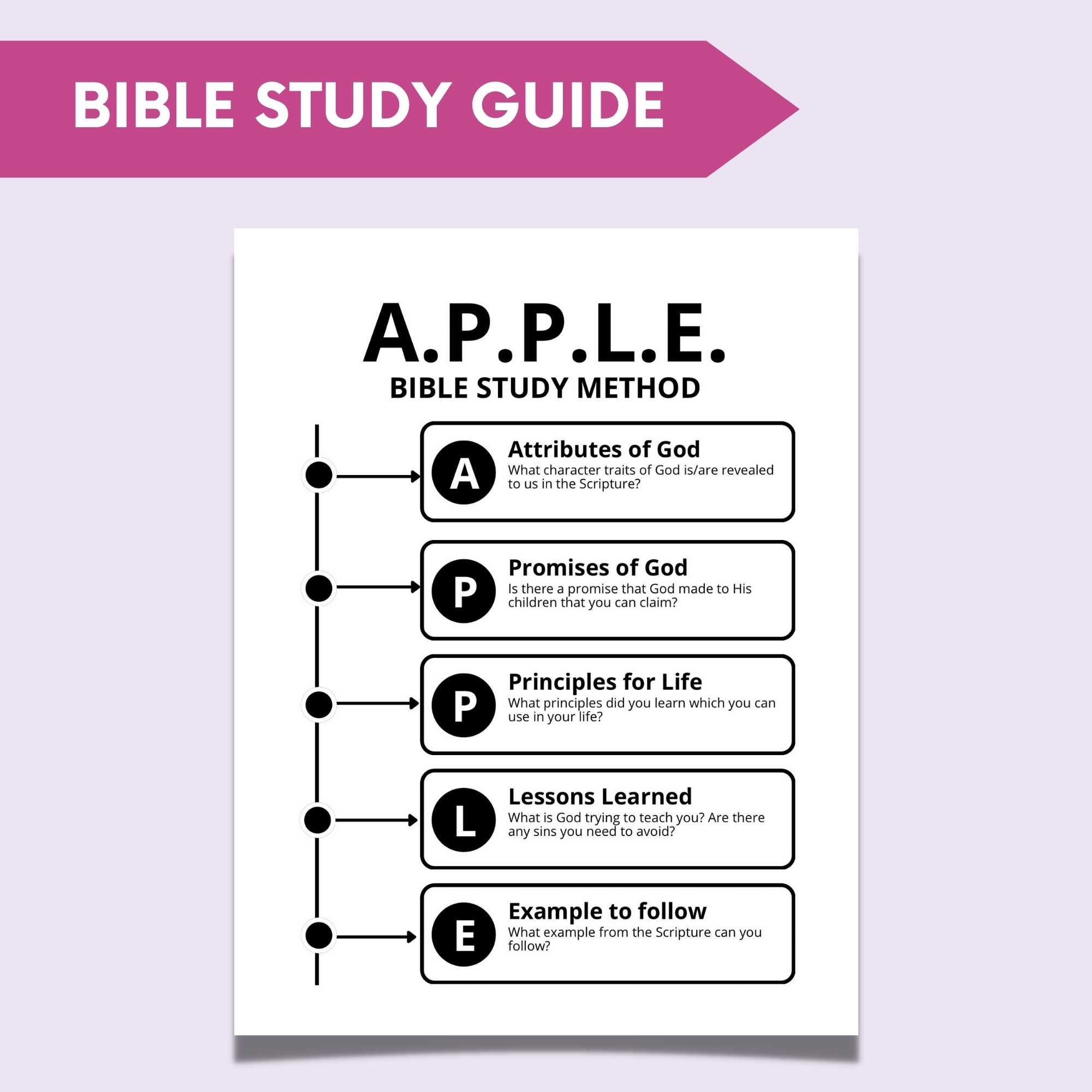 Printable APPLE Bible Study Tool for Beginners,christian Devotional ...