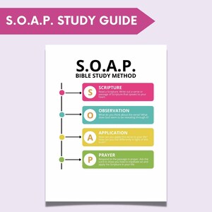 Printable SOAP Devotional Template for Youth Group,christian Bible ...