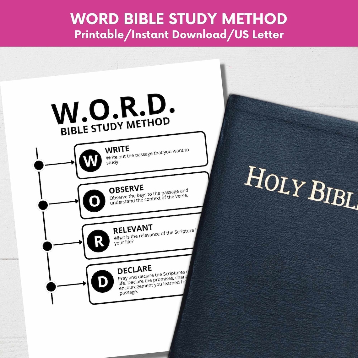 Printable WORD Devotional Template for Womens Group,christian Bible ...