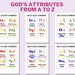 ABC Scripture Cards: Attributes of God, Homeschool Christian Flashcards ...