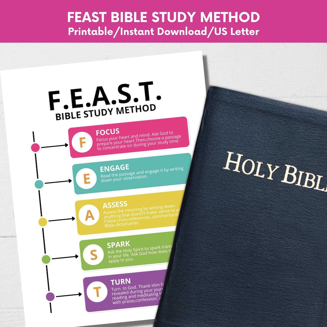 Printable FEAST Devotional Template for Youth Group,christian Bible ...