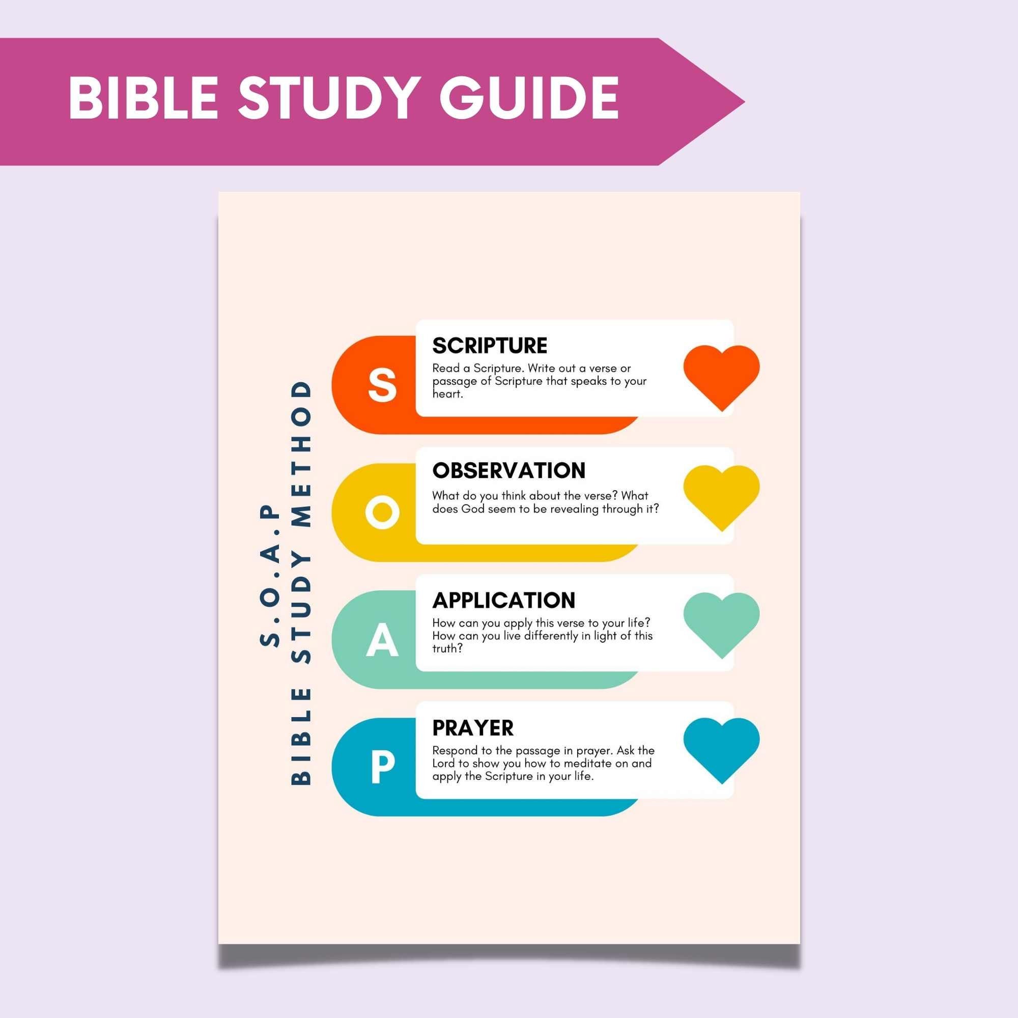 Printable SOAP Devotional Template for Youth Group,christian Bible ...