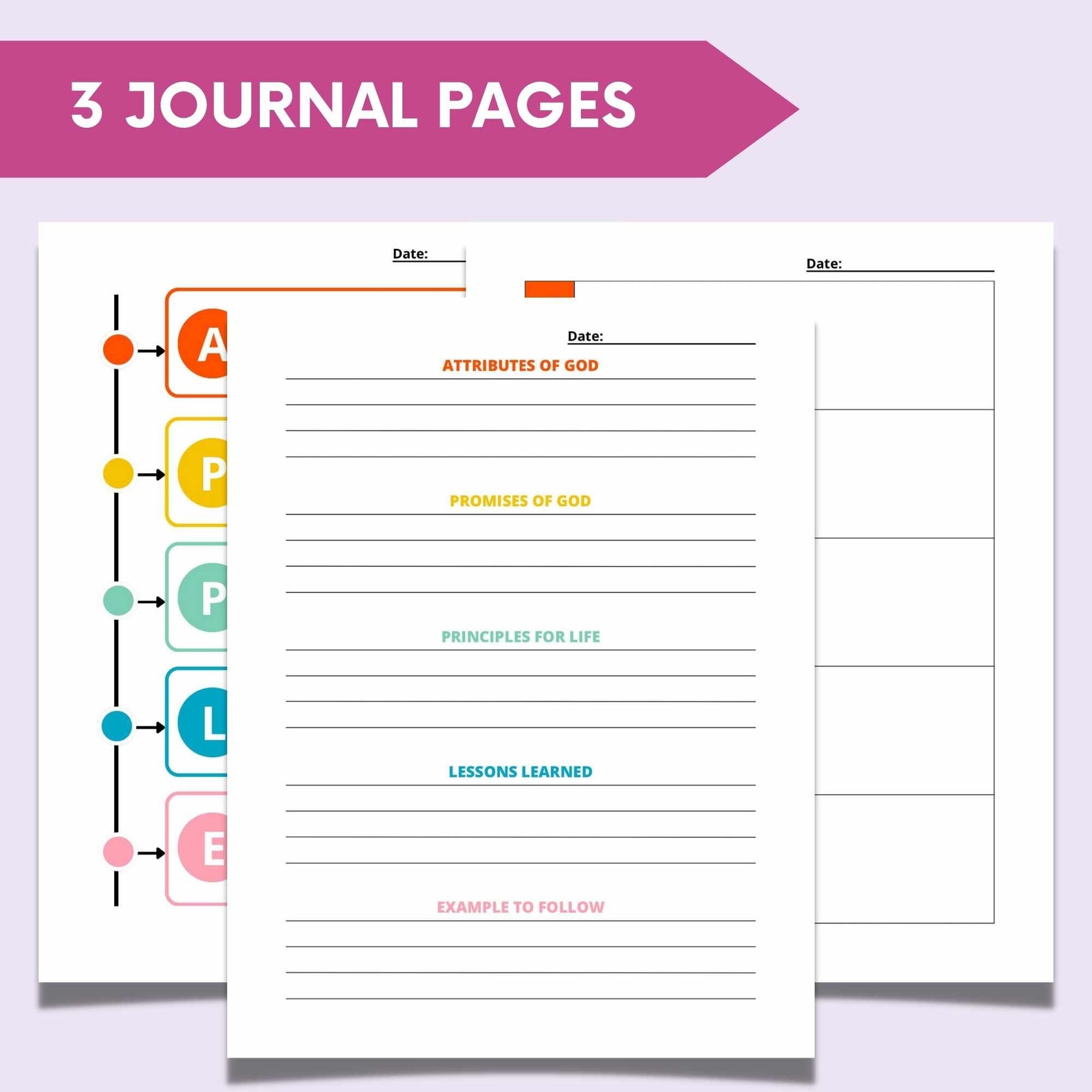 Printable APPLE Bible Study Tool for Beginners,christian Devotional ...