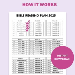 2025 Printable Bible Reading Plan, Read the Bible in 1 Year, Christian ...