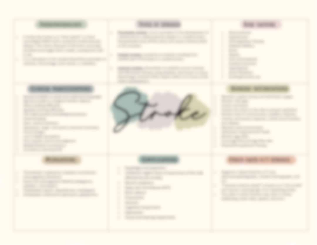 Stroke Cheat Sheet - Etsy