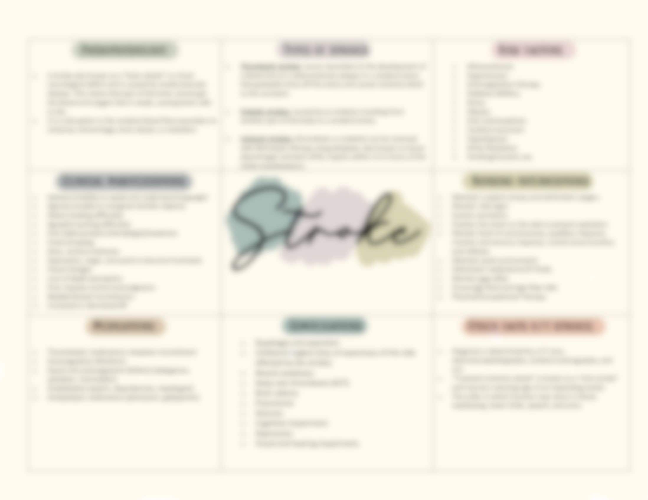 Stroke Cheat Sheet - Etsy