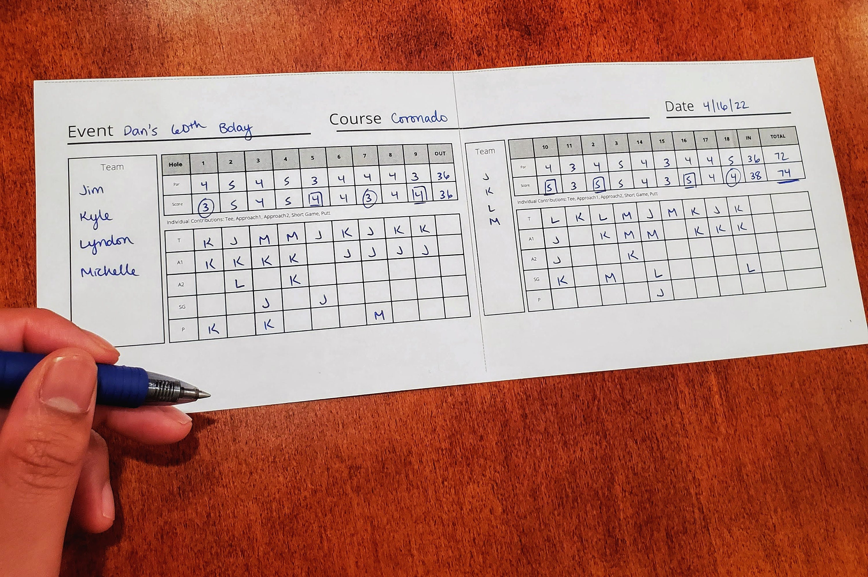 Printable Golf Scramble Scorecard And Contributions Tracker Etsy