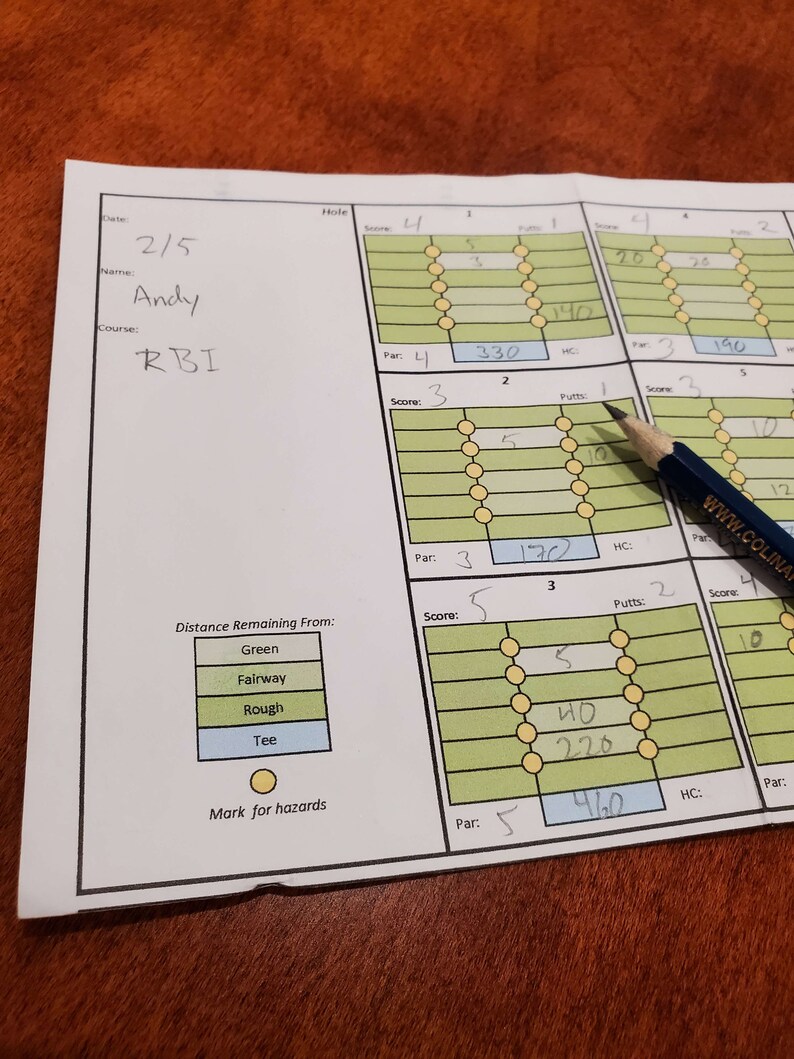 Advanced Stats: Golf Printable Scorecard and Tracker - Etsy