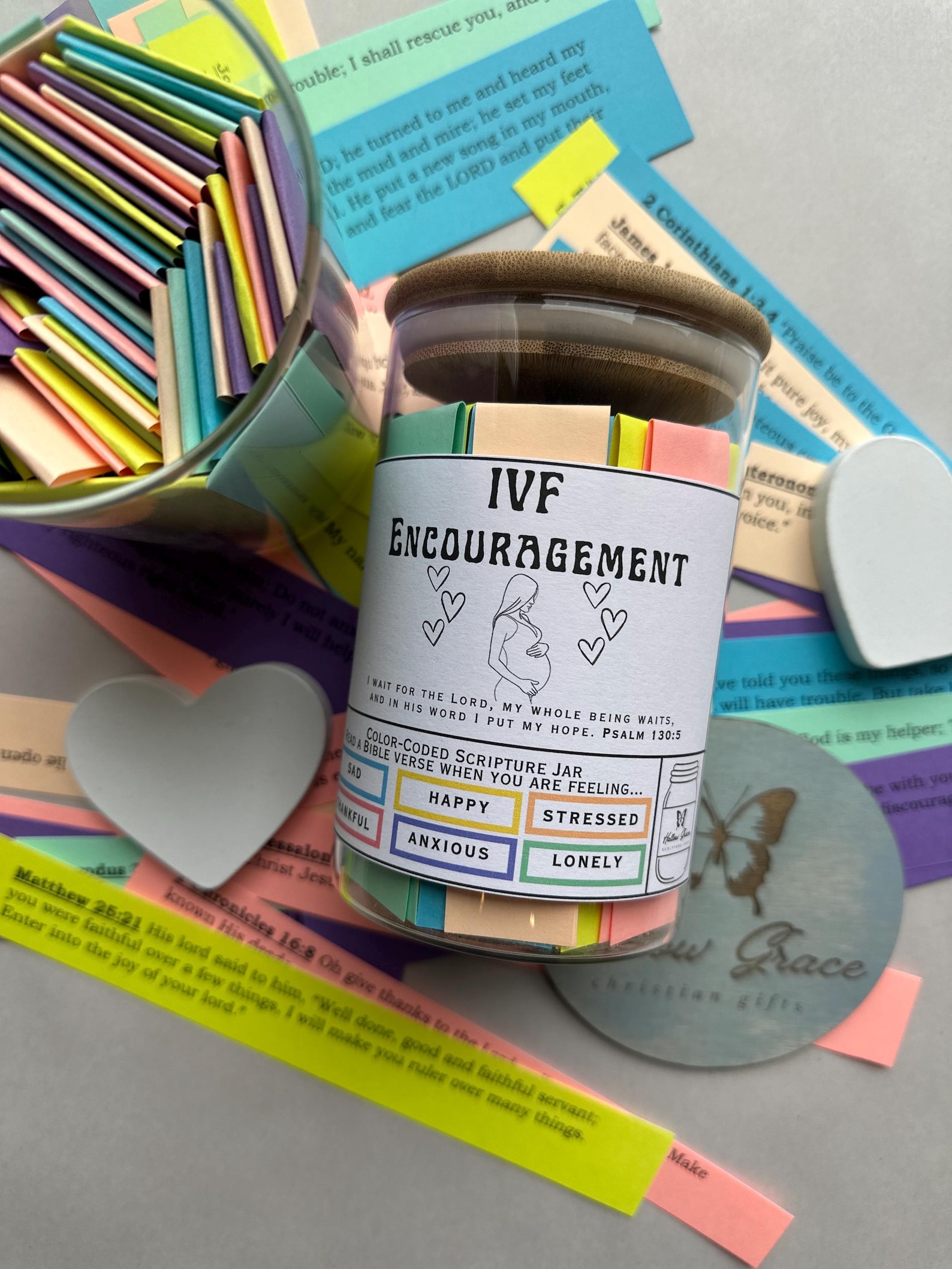 IVF Encouragement Jar, Bible Verses for IVF Strength, IVF Motivation ...
