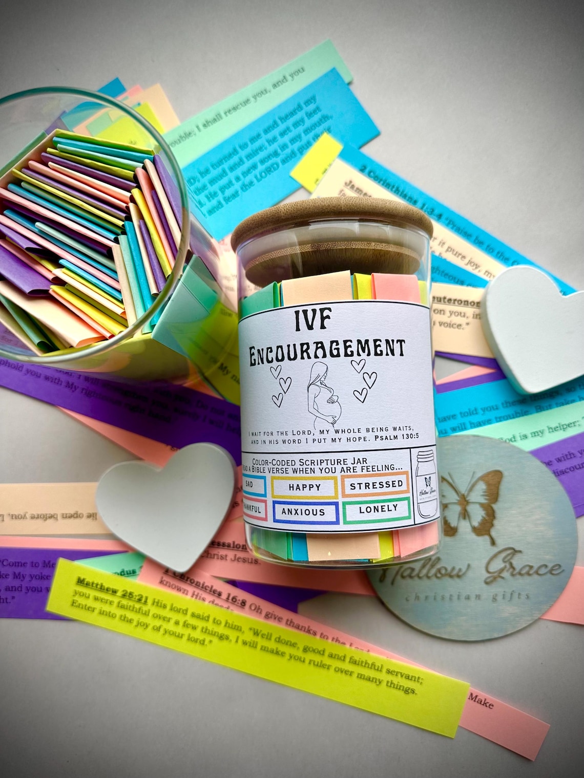 IVF Encouragement Jar, Bible Verses for IVF Strength, IVF Motivation ...