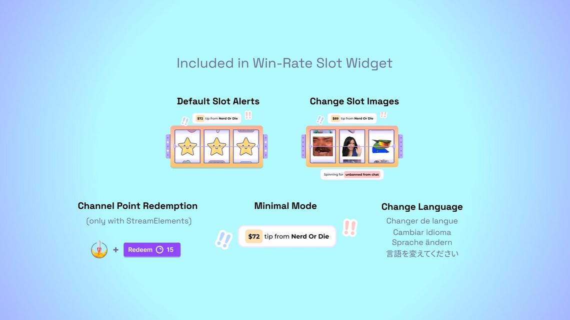 Win-rate Slot Twitch Widget - Animated Alerts and Channel Point System ...