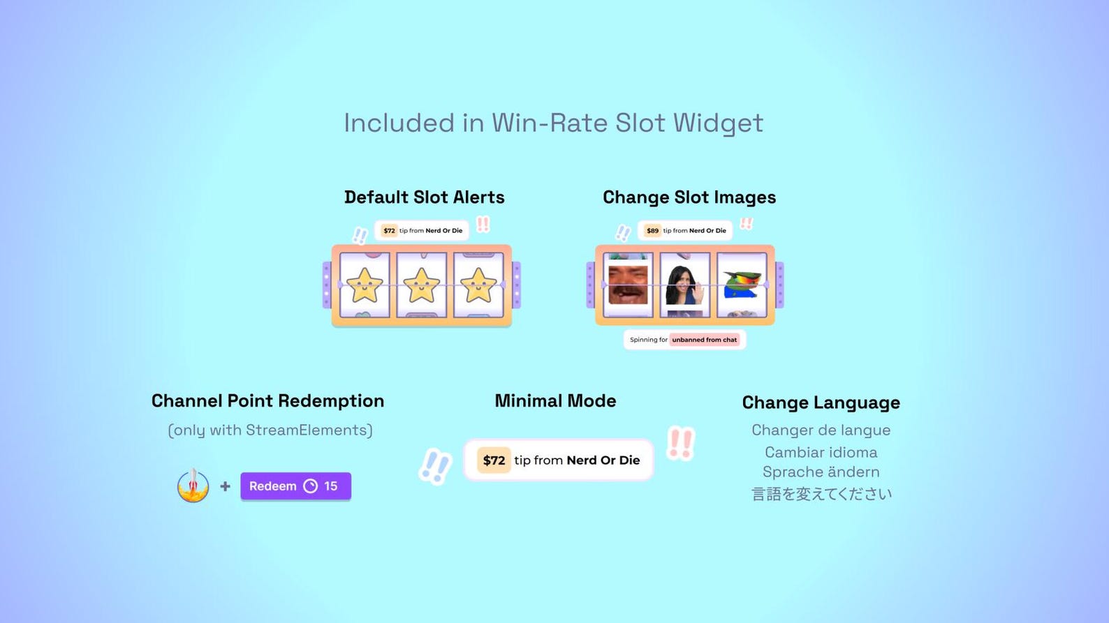 Win-rate Slot Twitch Widget - Animated Alerts and Channel Point System ...