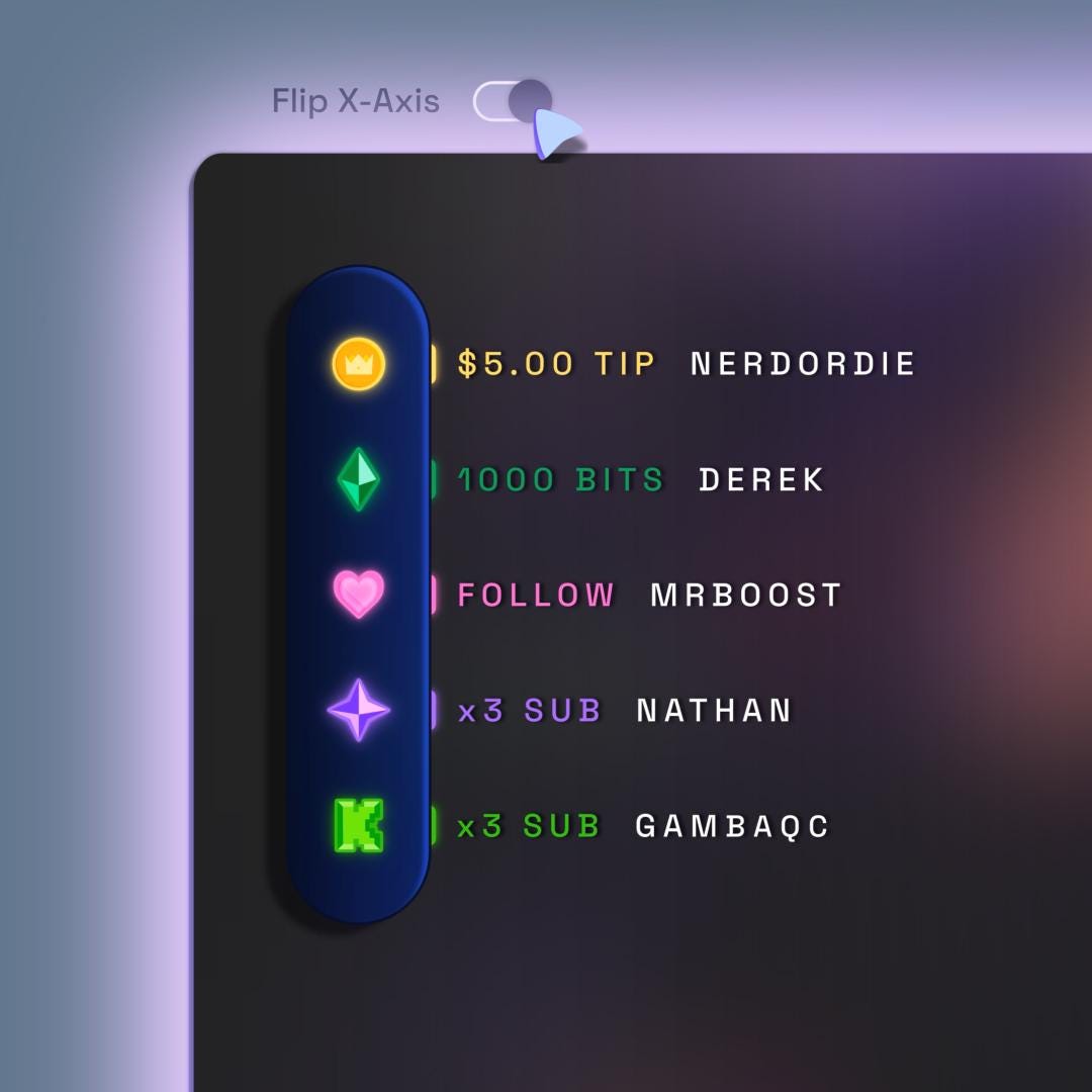 Vibe Dock Event Tracker Widget - All-in-one Animated Multistream Twitch ...