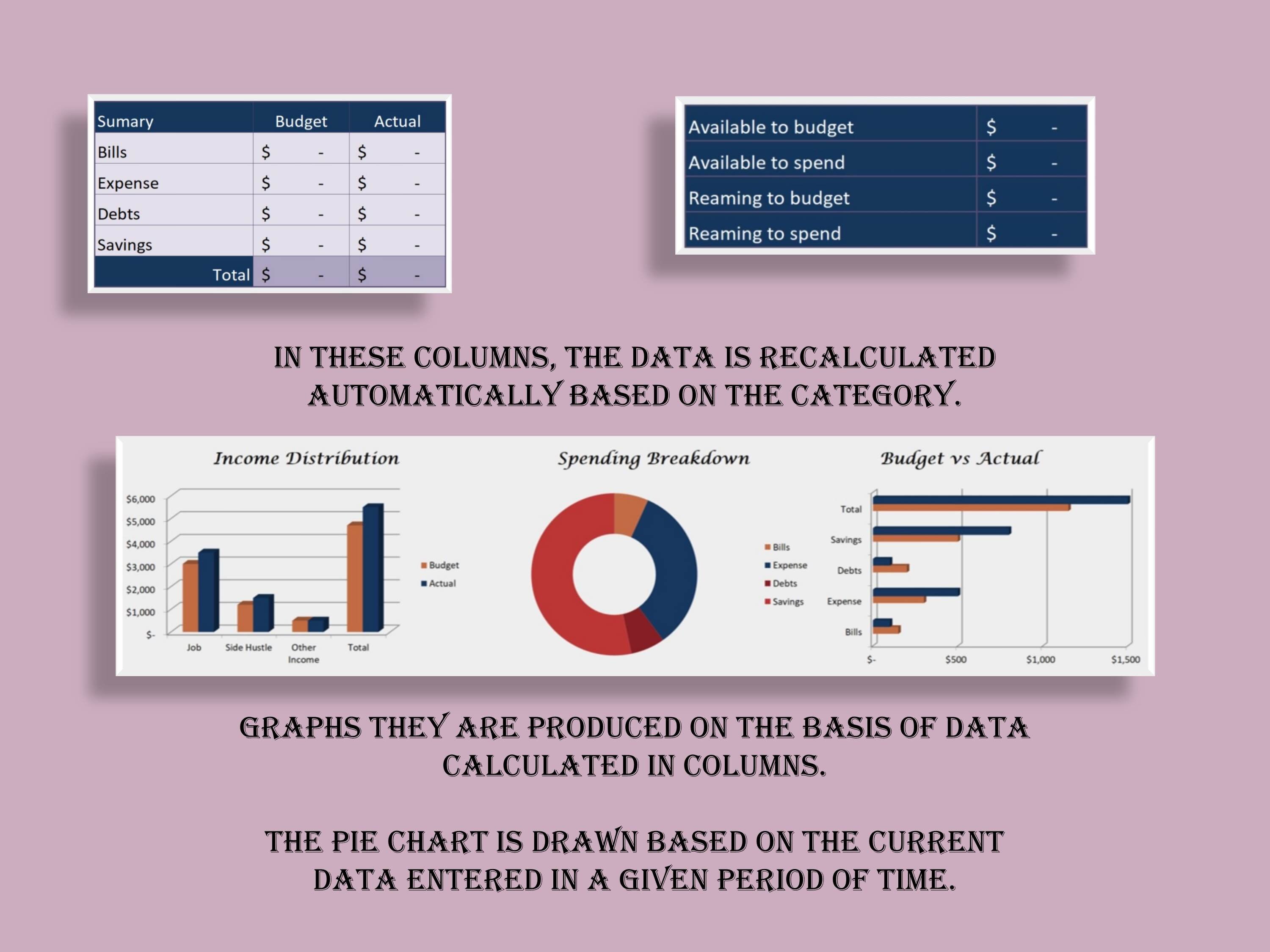 Simple Smart Monthly Budget Spreadsheet Template for Excel, Budget ...