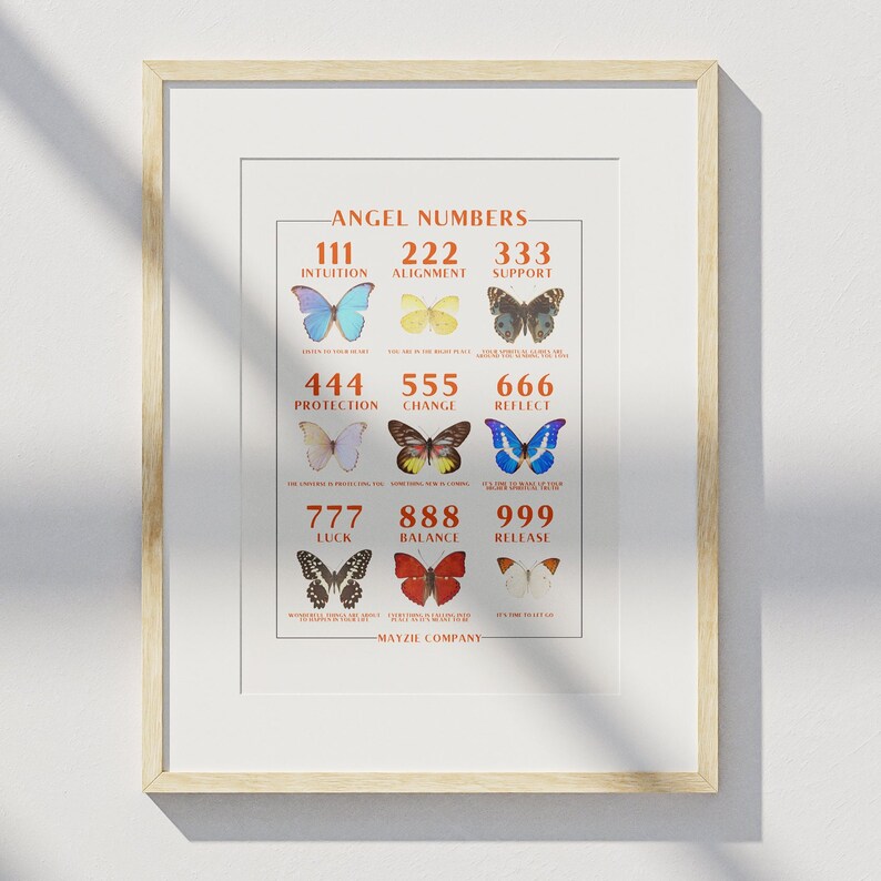 Angel Numbers Butterfly Poster Digital Download - Etsy