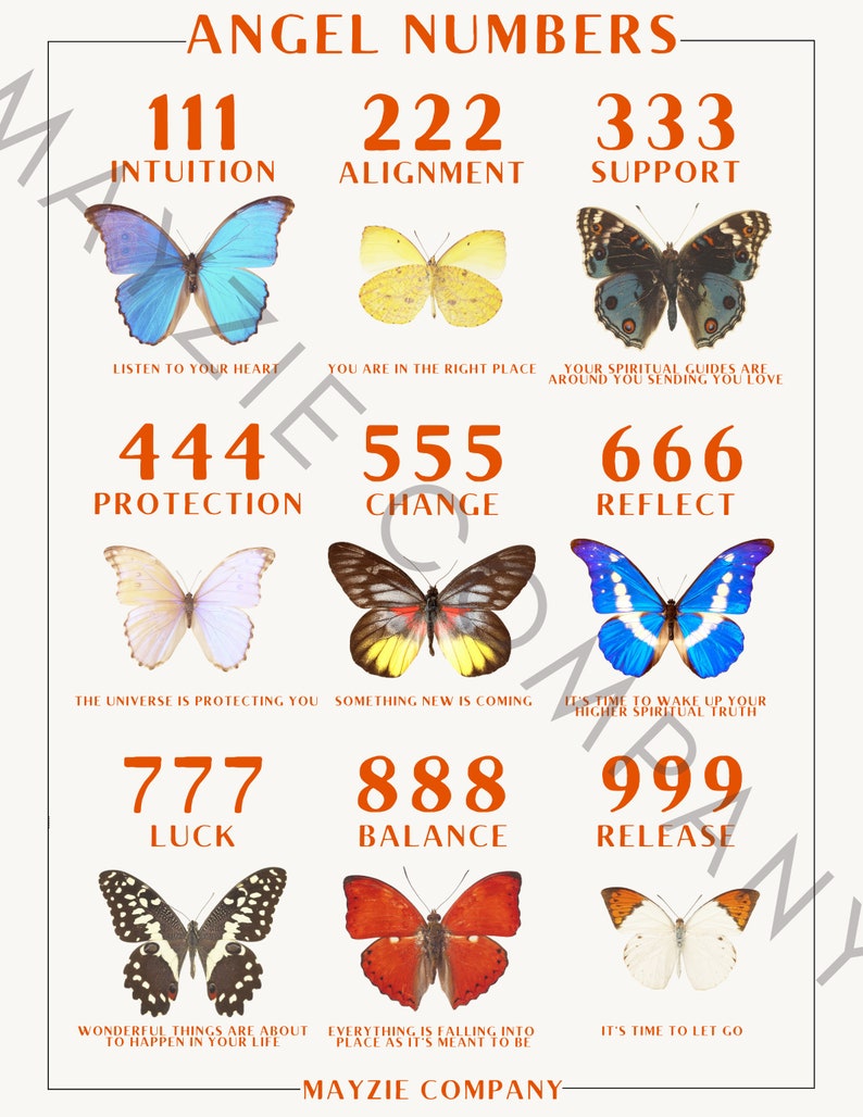 Angel Numbers Butterfly Poster Digital Download - Etsy