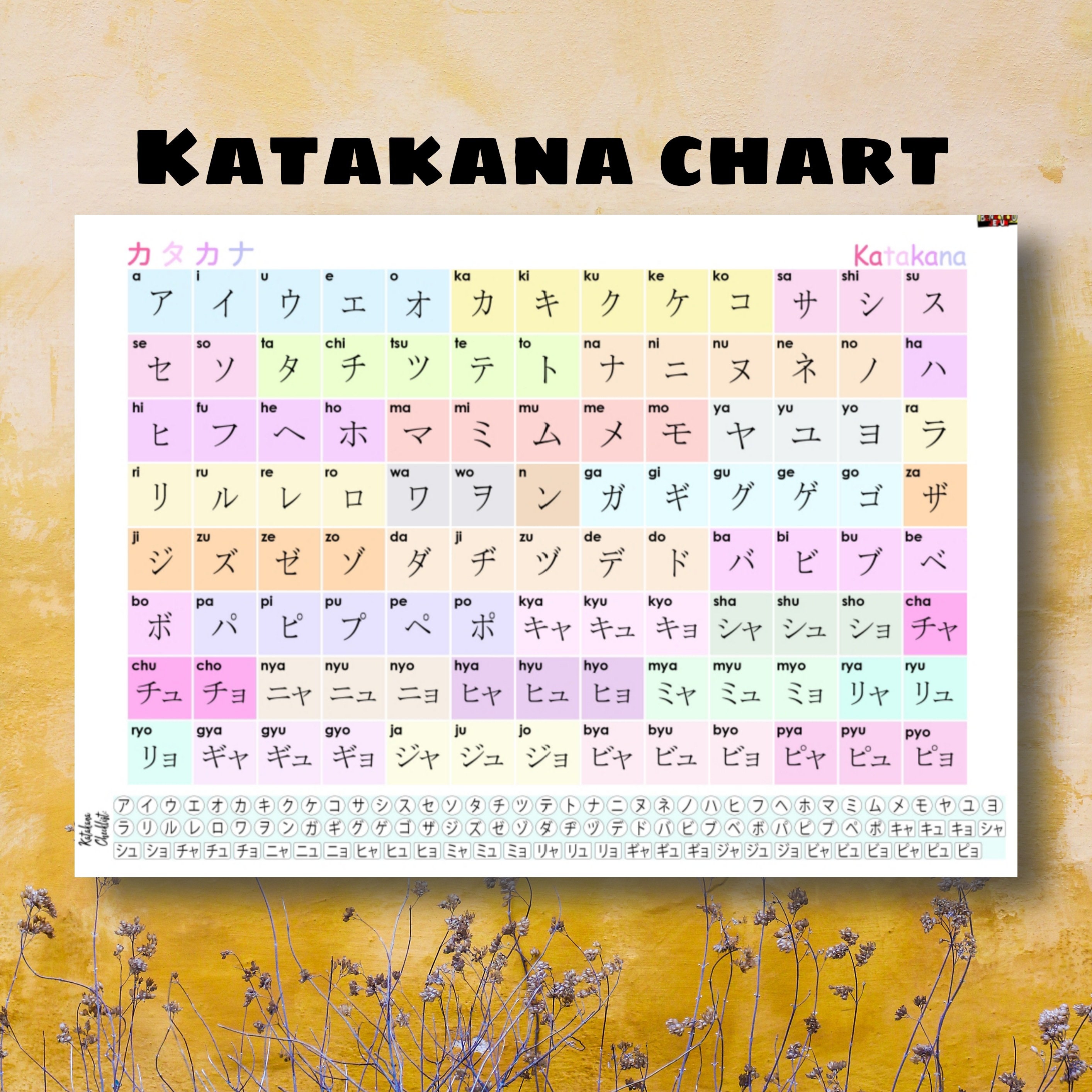 Hiragana and Katakana Chartshiragana Chartkatakana - Etsy
