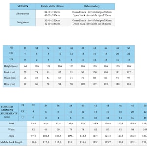 Angela Dress PDF Pattern (EN) - Etsy