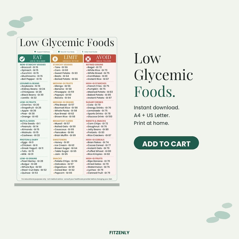 Low Glycemic Foods | GI Index Food List With Values | Eat Limit Avoid ...