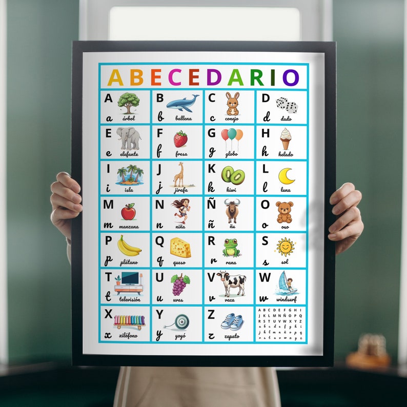 Spanish Alphabet Poster Printable Spanish Class Alphabet Flashcards Abecedario Poster Learn