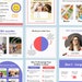30 Engagement Post for Kids Education Instagram Canva Template Early ...