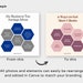 30 Linkedin Engagement Post for Accounting Post Canva Template ...