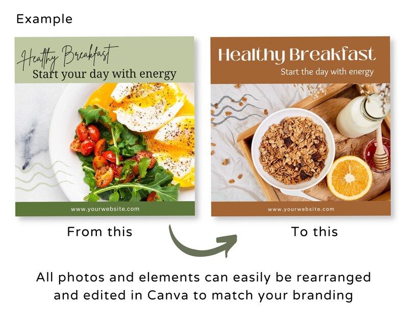 30 Nutritionist Linkedin Post Canva Templates Weight Loss - Etsy