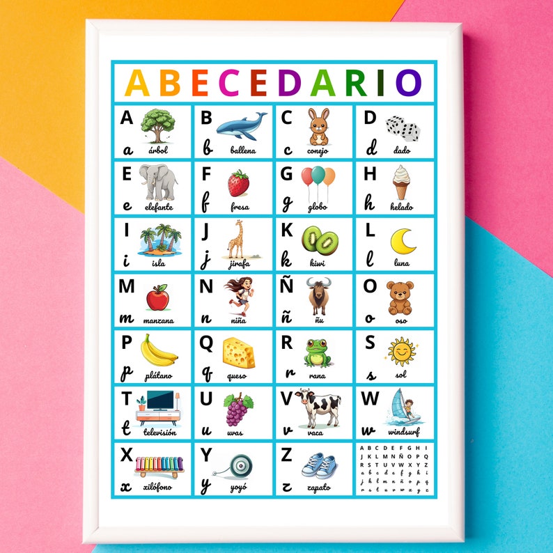 Spanish ABC Alphabet Poster Printable Spanish Alphabet - Etsy