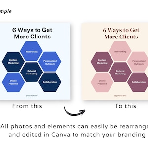 30 Linkedin Engagement Post for Business Consulting Linkedin Post Canva ...