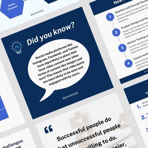 30 Linkedin Engagement Post for Business Consulting Linkedin Post Canva ...
