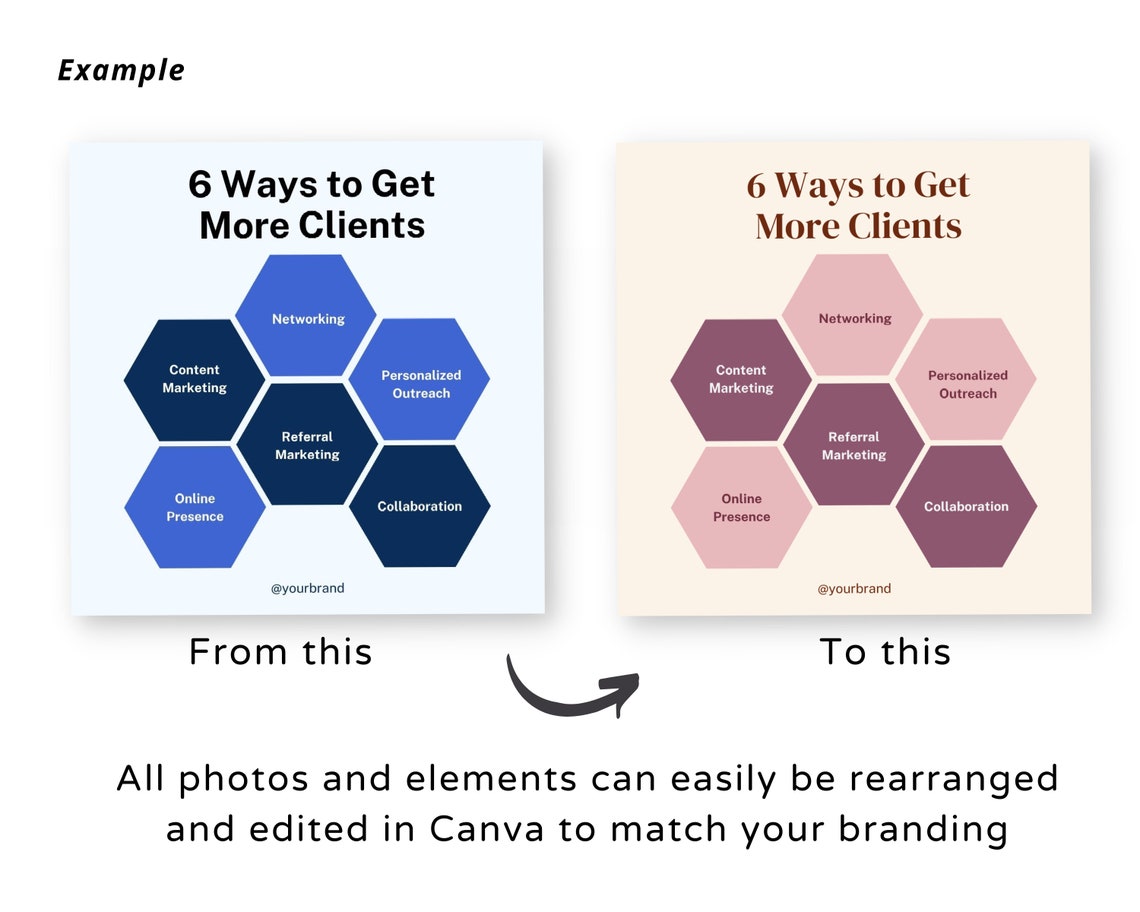 30 Business Consulting Engagement Post Template Instagram Post - Etsy