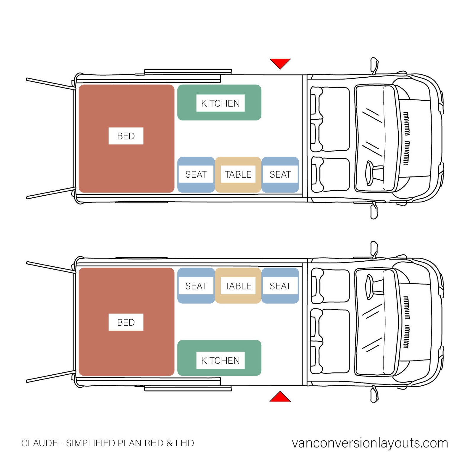 Custom Van Conversion Layout and Design Service - Etsy
