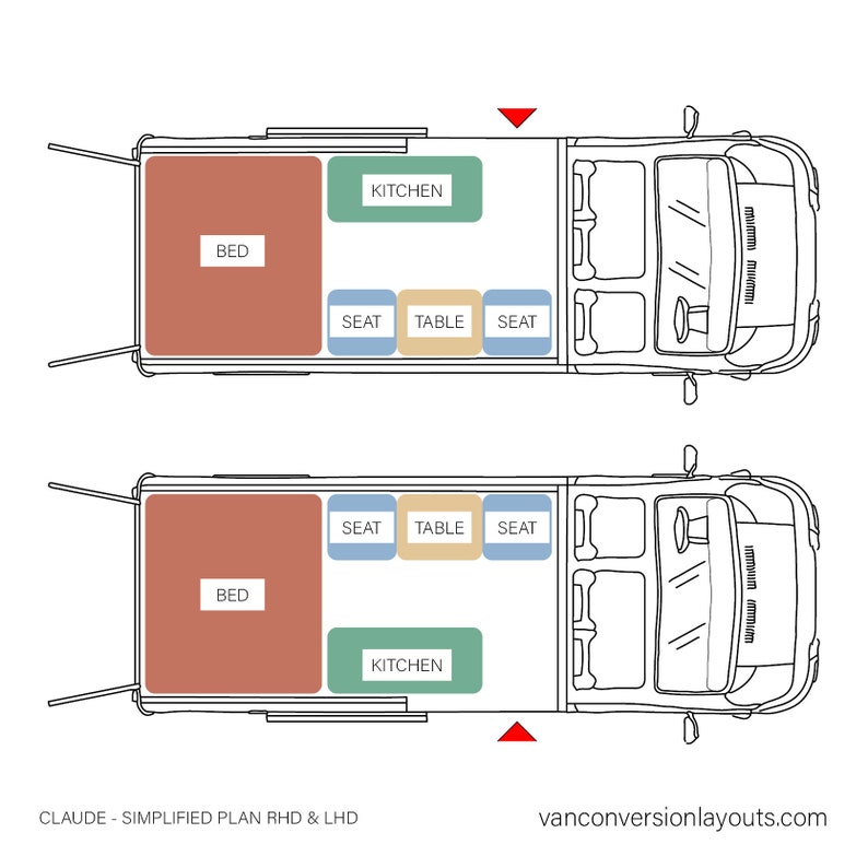 Custom Van Conversion Layout and Design Service - Etsy