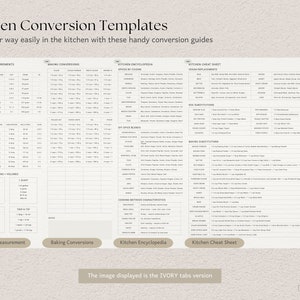 Digital Recipe Book | Digital Meal Planner, Restaurant Review, Cook ...