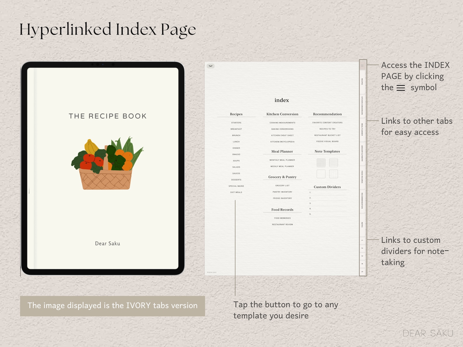 Digital Recipe Book | Digital Meal Planner, Restaurant Review, Cook ...