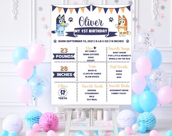 Bluey Milestone Poster - Etsy Australia