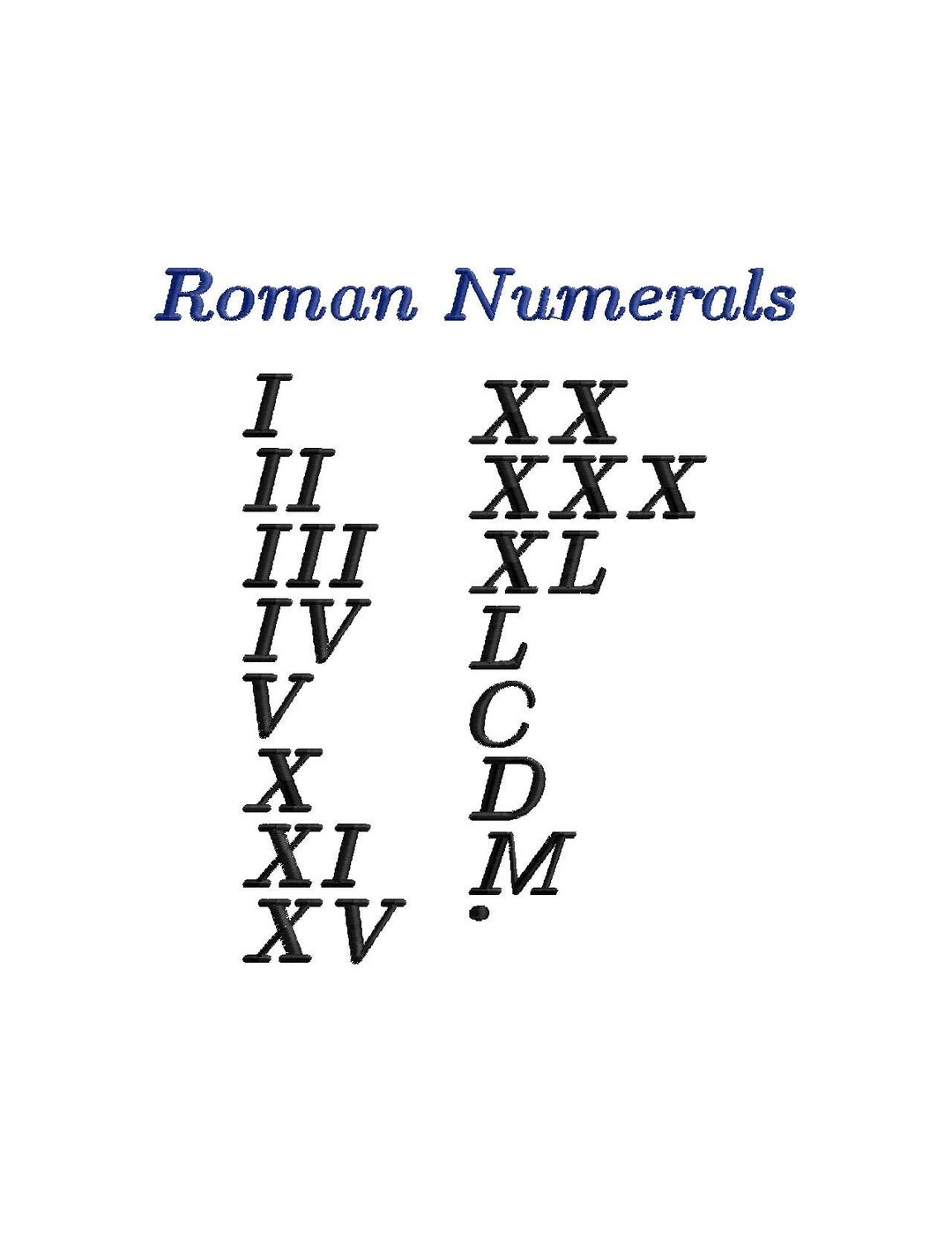 Roman Figures, Roman Numerals, First 100 Roman Numerals, 5 Sizes ...