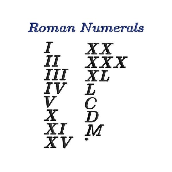 Roman Numerals - Etsy