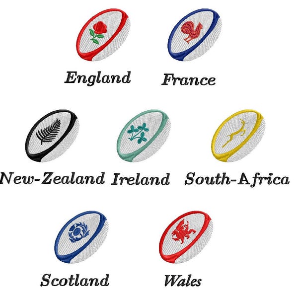 Rugby Sewing Pattern - Etsy