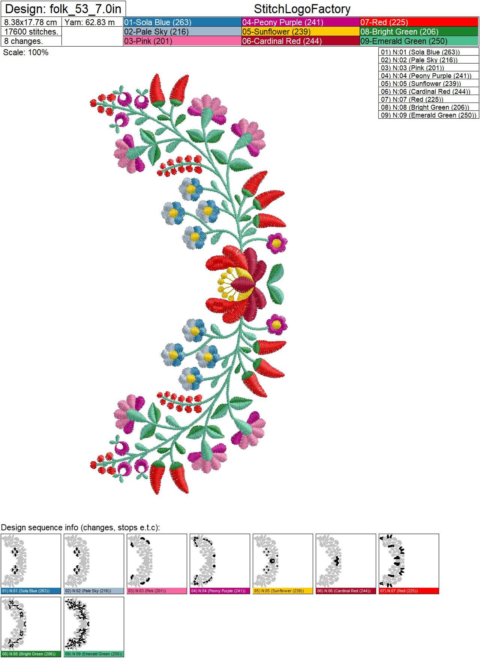 Vintage Folk Flowers Border, 4 Sizes, Machine Embroidery Designs - Etsy