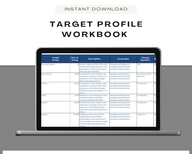 Change Management Target Profile Workbook ǀ Project Management - Etsy